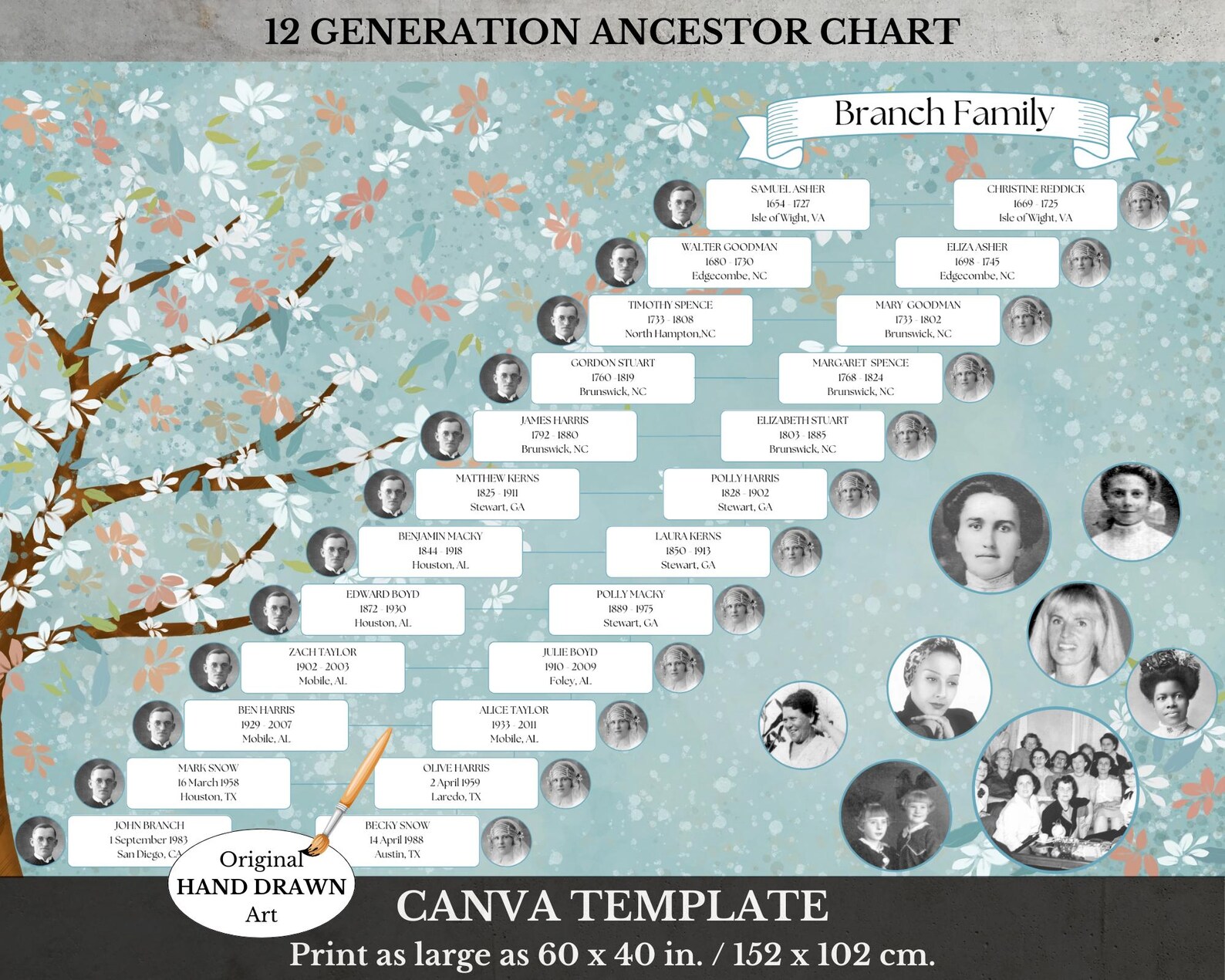 Maternal Family Tree Surname Chart ~ 12 Generation Pedigree ~ DAR SAR ...