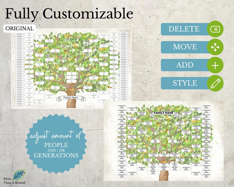 7 Generation Family Tree Pedigree ~ Canva Template ~ LODEY - Etsy