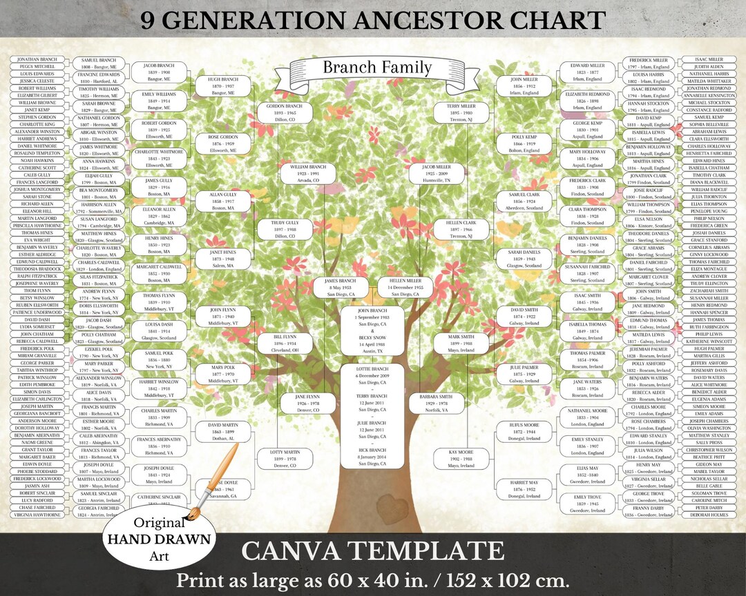 Family Tree Template ~ 9 Generation Family History Chart ~ Genealogy ...