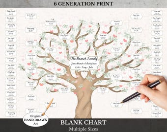 Printed Family Tree Poster ~ 5 Generation Pedigree ~ Ancestor Chart ...