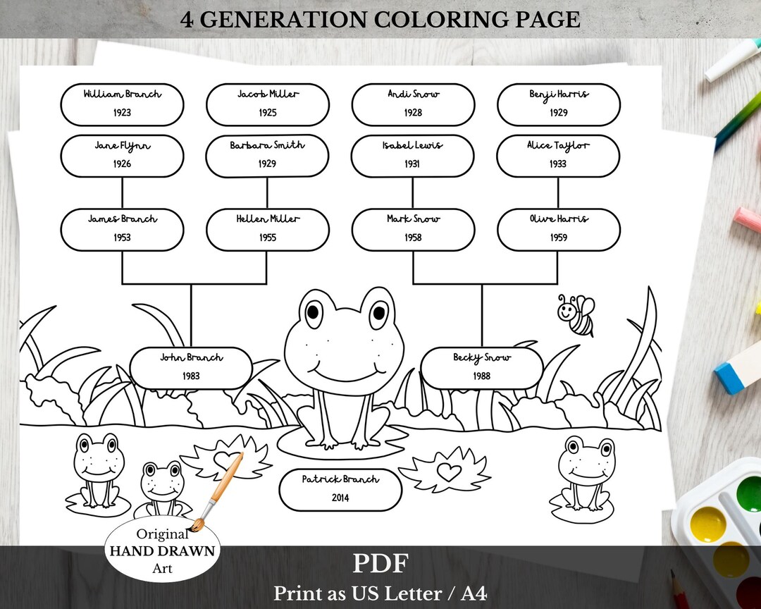 Ancestry Coloring Page ~ Kids Activity ~ PDF Print ~ Instant Download ...