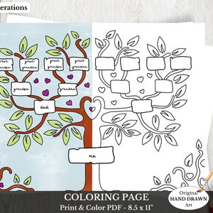 Family Tree Coloring Page Kids Activity Easy Print Instant Download ...