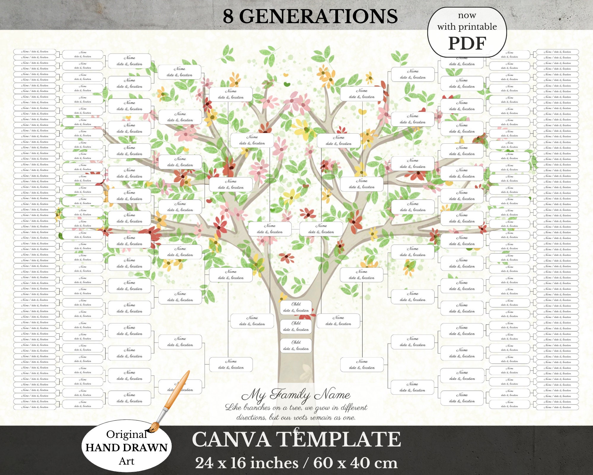 8 Generation Family Tree Genealogy Chart Digital Instant Download Canva ...