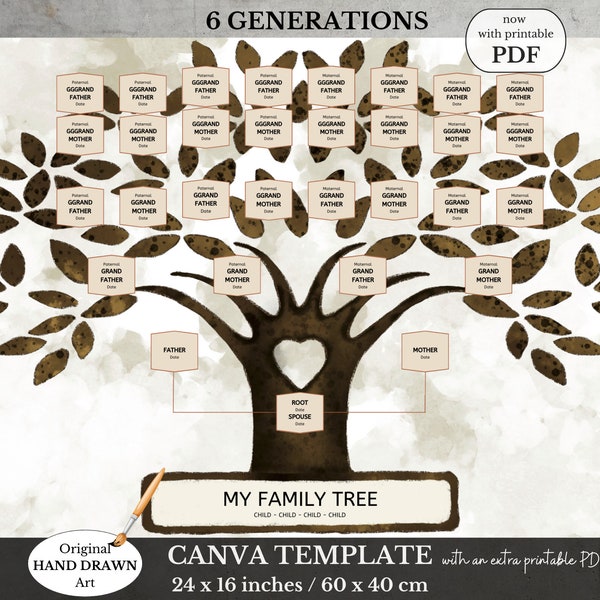 Digital Family Tree - Etsy