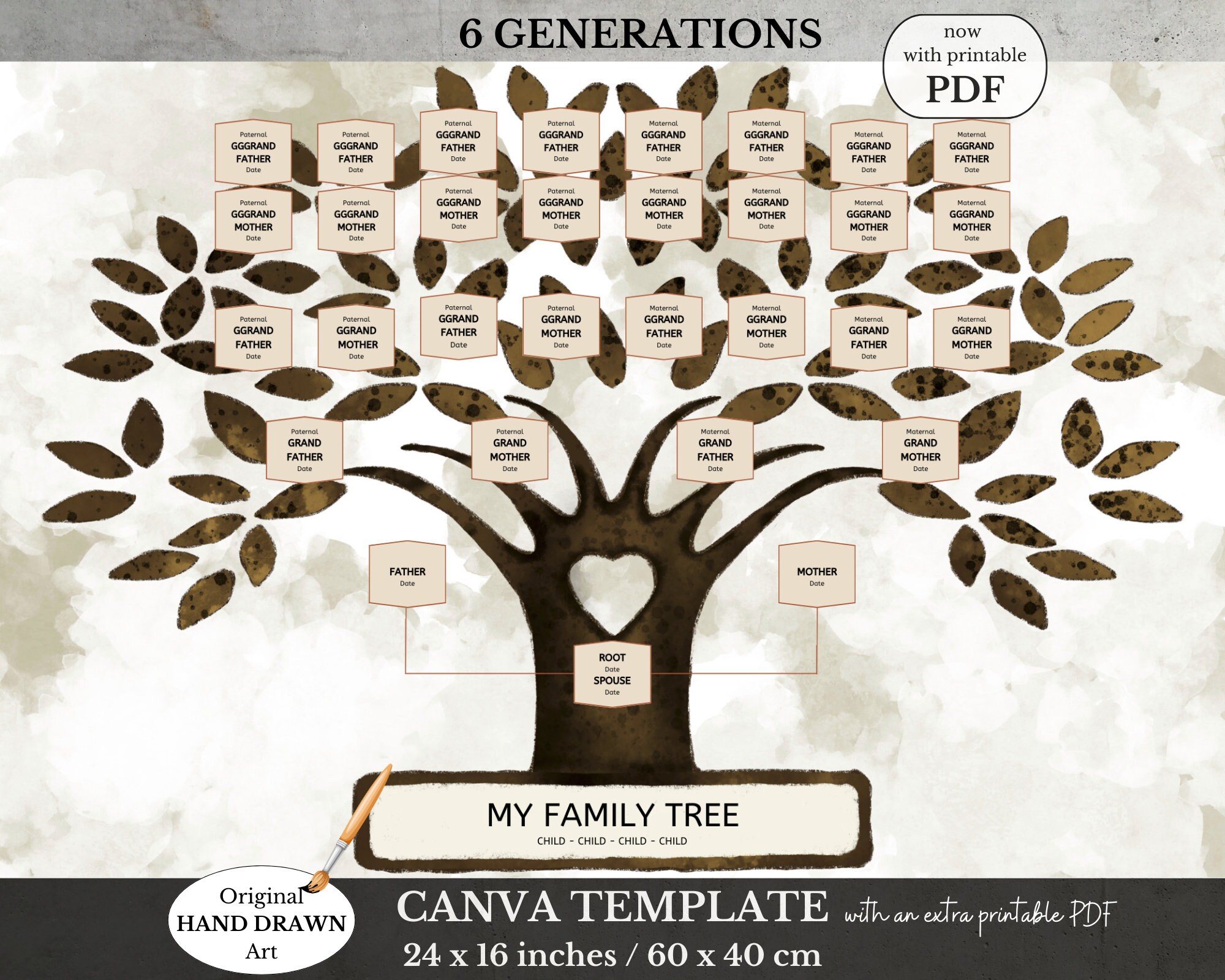 Plantilla de Árbol Genealógico Digital 6 Generaciones Editable en Canva ...