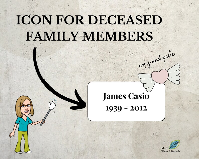 Memorial Family Tree Anniversary Celebration 5 Generation Descendant ...