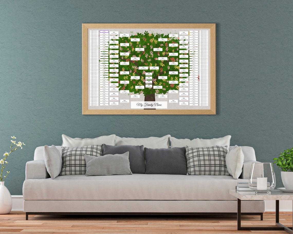 Large 8 Generation Family Tree Genealogy Chart Canva Template Ancestry ...