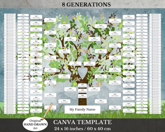 4 Generation Family Tree Template Lds