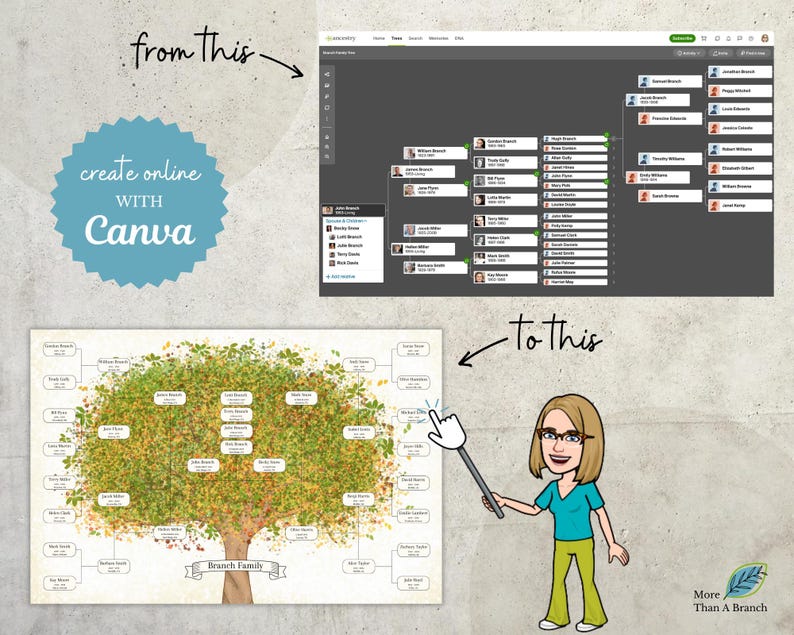 Family Tree Template for 5 Generations ~ Printable Genealogy Chart ...