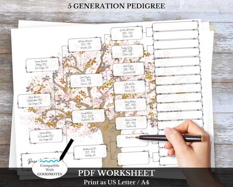 5 Generation Family Tree Printable ~ PDF Pedigree Chart ~ Digital ...