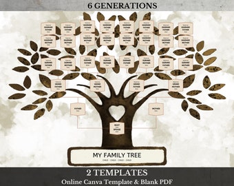 Canva Template Family Tree - Etsy UK