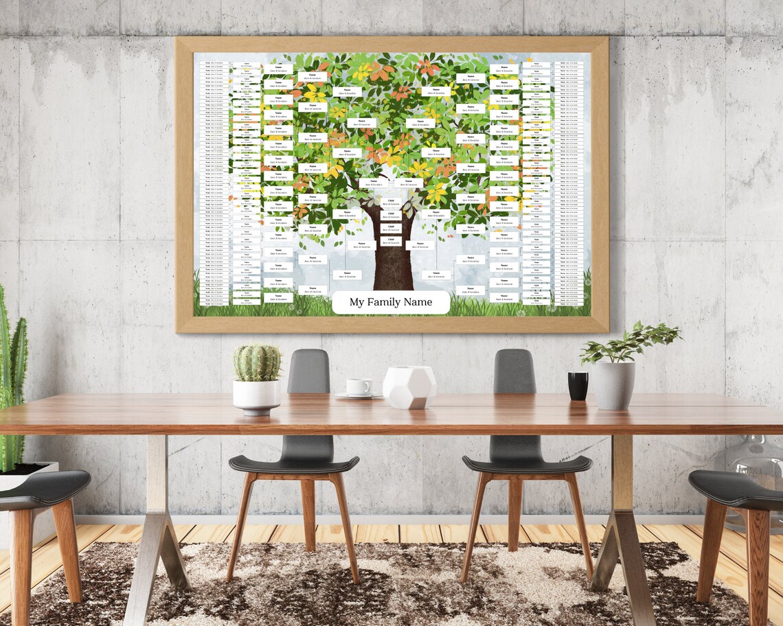 8 Generation Family Tree Chart Editable With Canva Maternal & Paternal ...