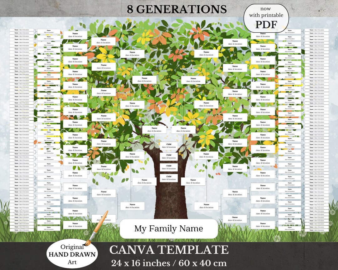 8 Generation Family Tree Chart ~ Editable With Canva ~ Maternal ...