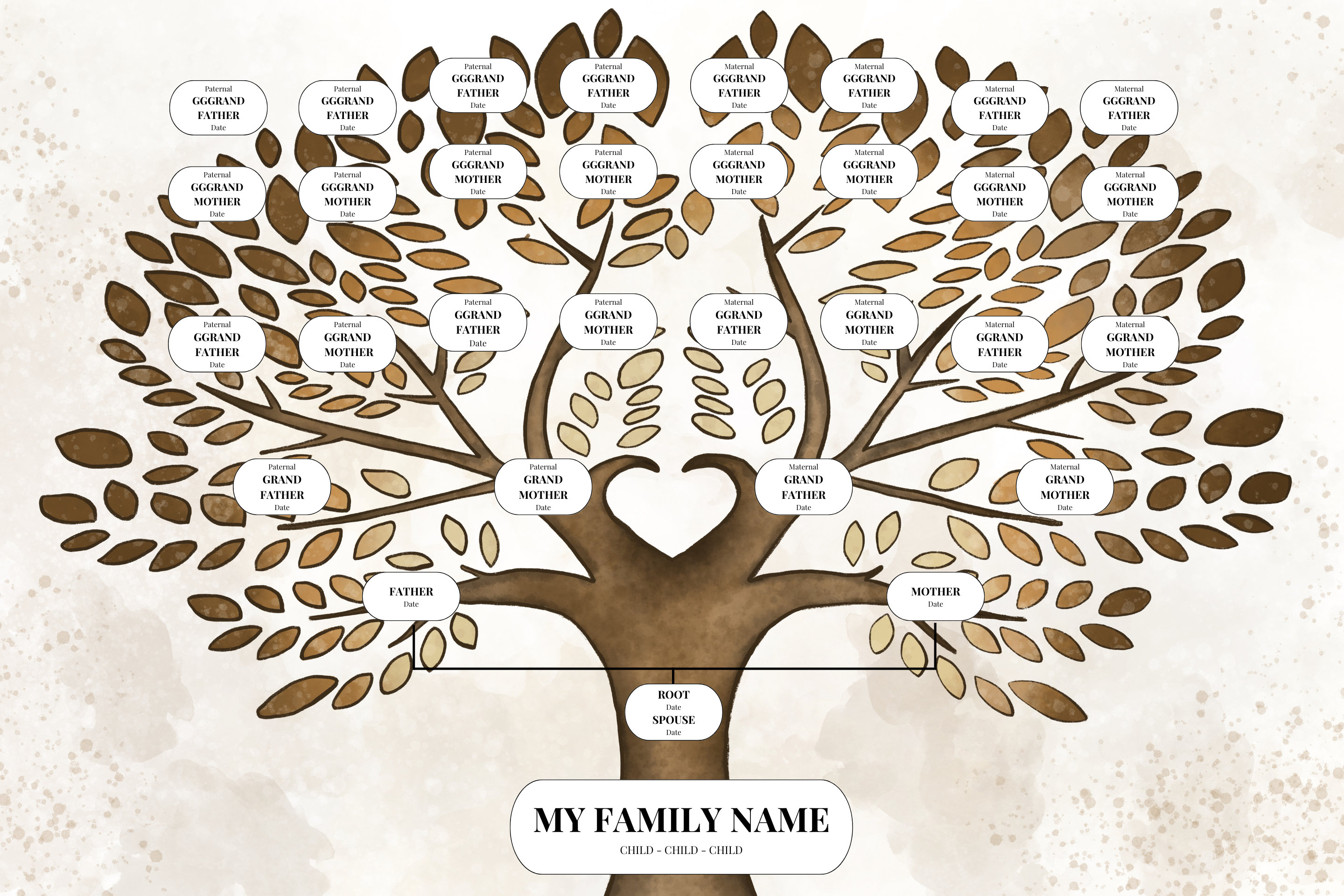 Family Tree Drawing