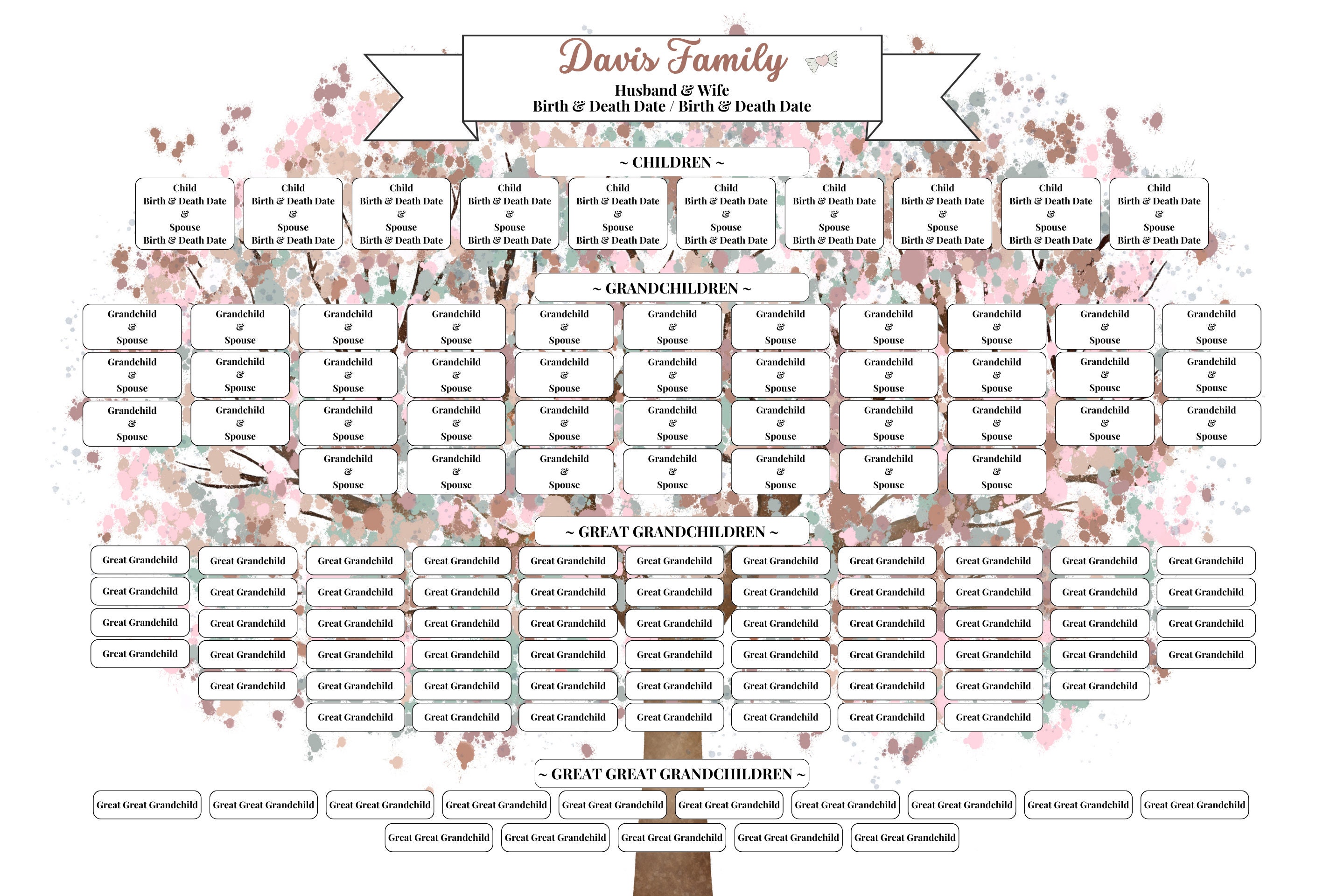 Memorial Family Tree Anniversary Celebration 5 Generation Descendant ...