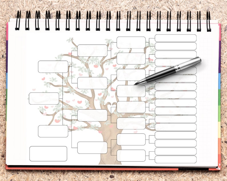 5 Generation Family Tree Printable ~ PDF Pedigree Chart ~ Digital ...