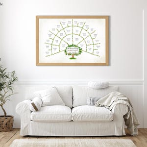Printed Family Tree Poster ~ 5 Generation Pedigree ~ Ancestor Chart ...
