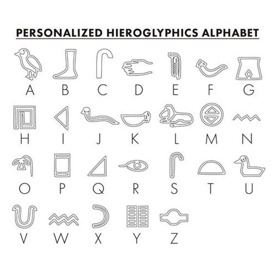 Cartouche Alphabet Ancient Egyptian Hieroglyphic Alphabet Cartouche