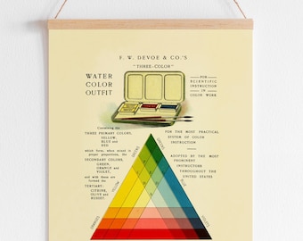Color Chart Printable - Etsy