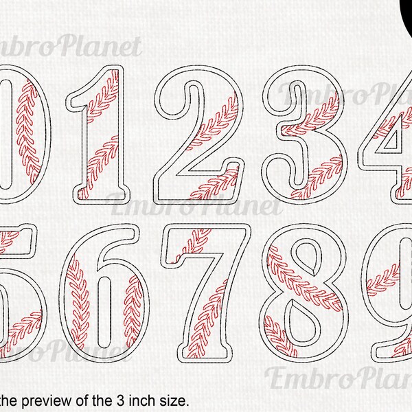 Embroidery Numbers - Etsy