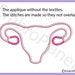 Uterus - Designs for Embroidery Machine Digital Graphic File Stitch ...