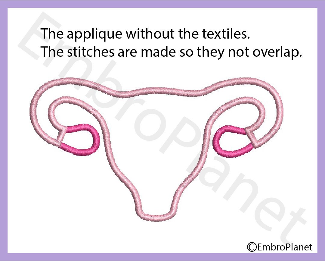 Uterus Embroidery Design – Anatomy Applique, 4x4 5x7 Hoop (digital ...