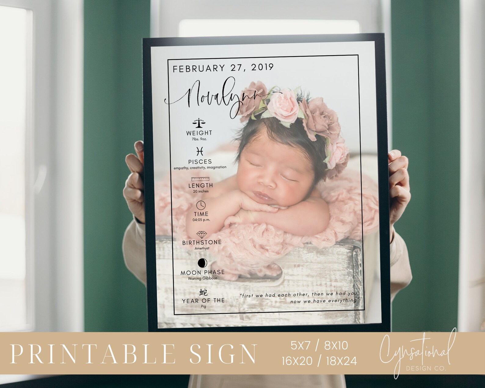 Personalized Birth Poster for Baby Boy Birth Stats Sign for - Etsy