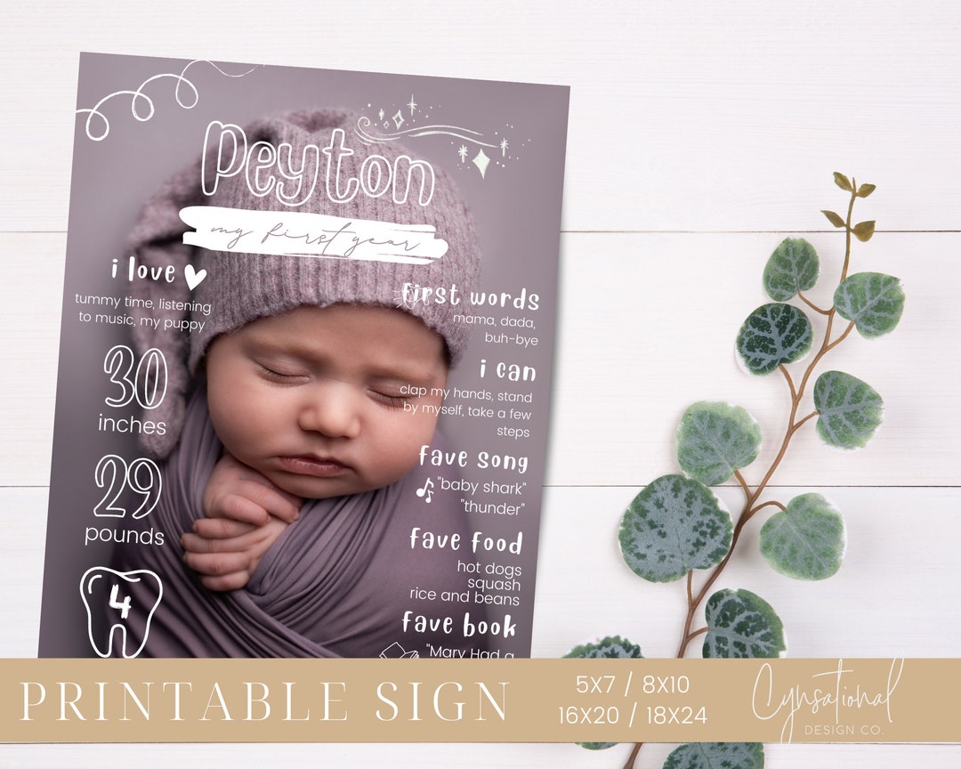 Editable Milestone Poster, 1st Birthday Milestone Photo Board, Photo ...