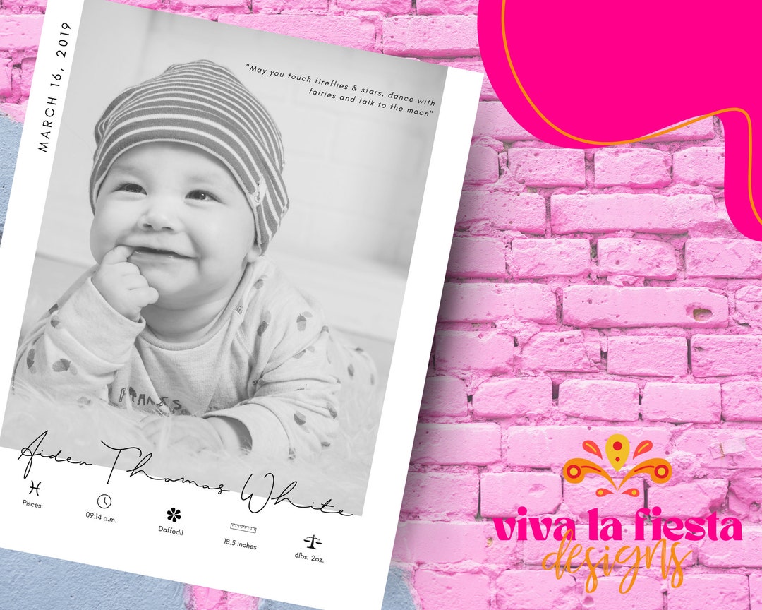 Custom Newborn Baby Wall Art, Personalized Birth Stat Print, Printable ...