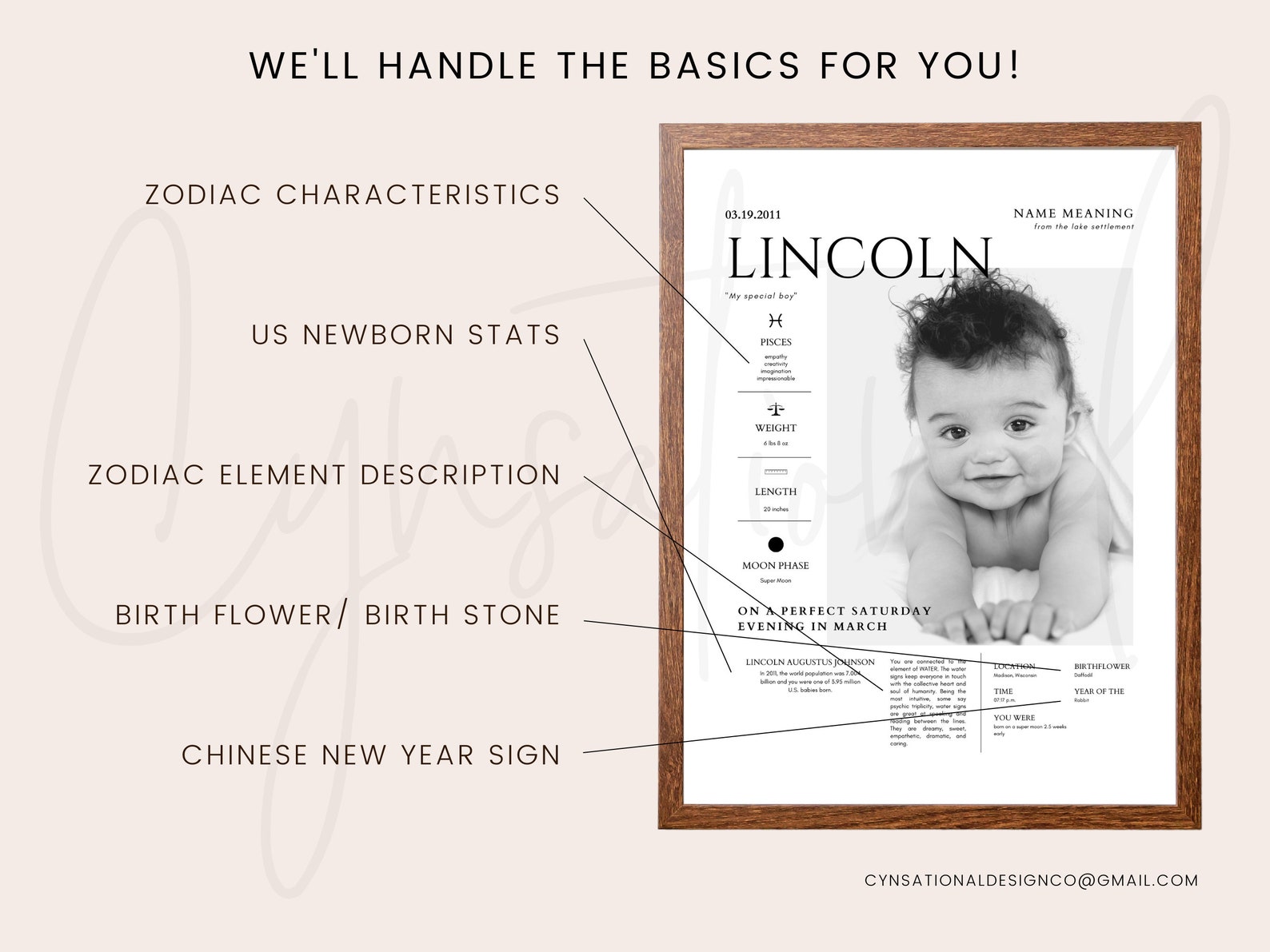 Personalized Birth Poster for Baby Boy Birth Stats Sign for - Etsy