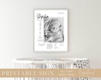 Birth Stats Wall Art | Etsy