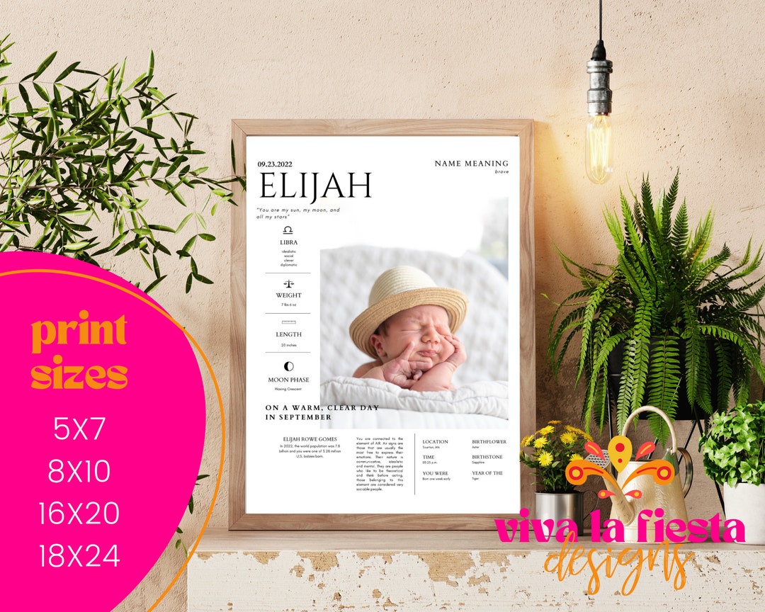 Custom Newborn Baby Wall Art, Personalized Birth Stat Print, Printable ...