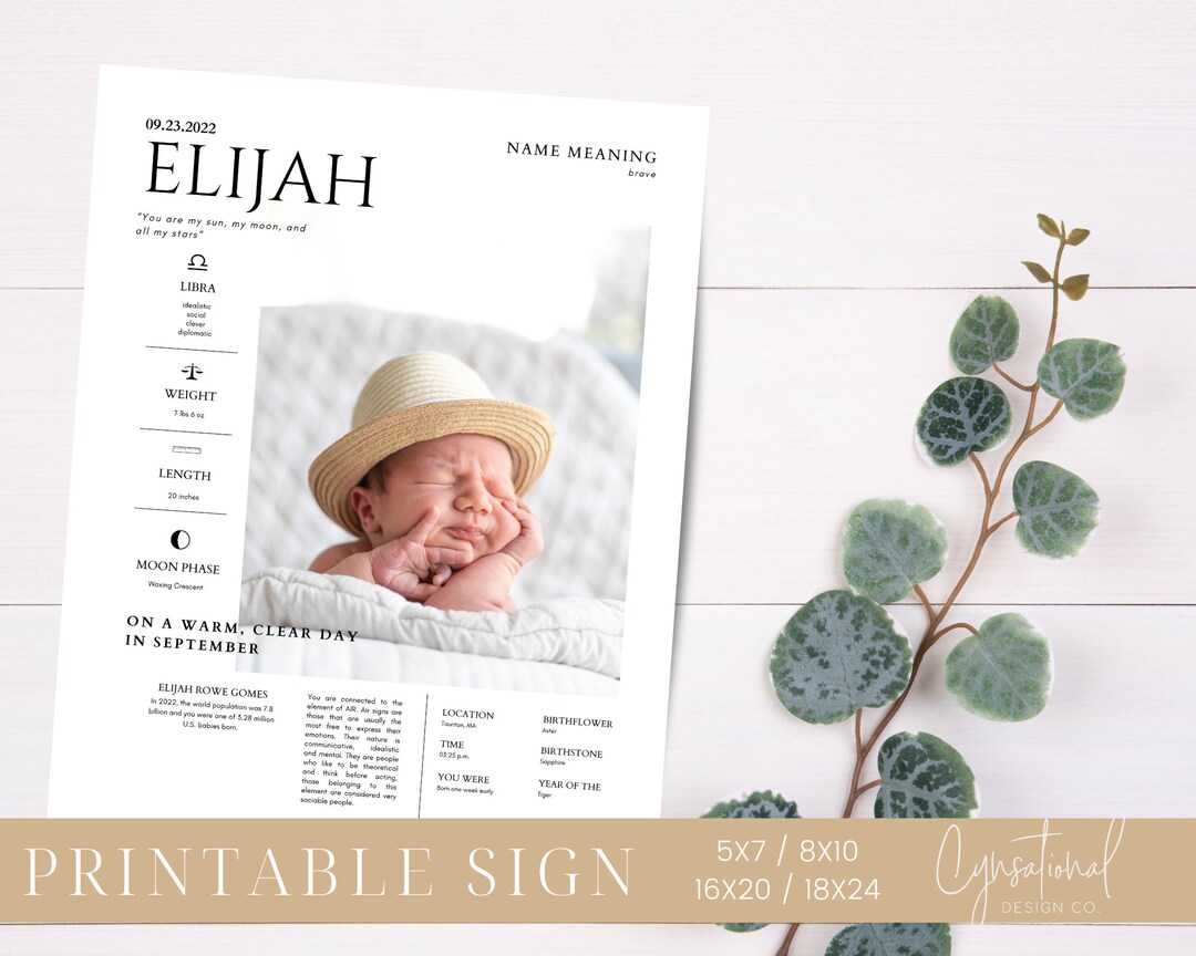 Custom Newborn Baby Wall Art Personalized Birth Stat Print - Etsy
