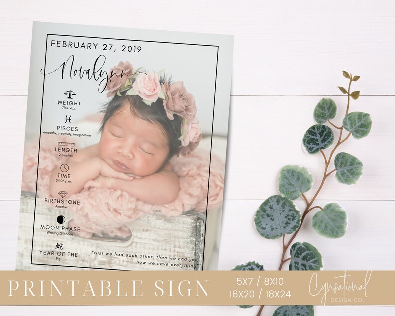 Personalized Birth Poster for Baby Boy Birth Stats Sign for - Etsy