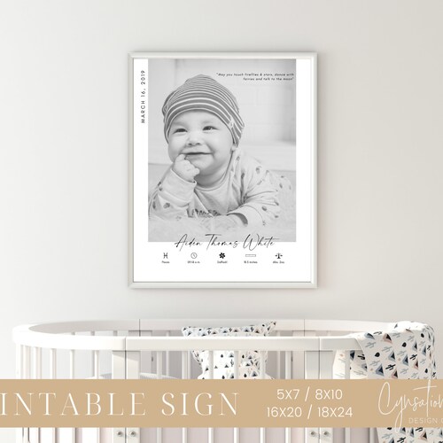 Birth Stats Print Birth Poster Newborn Poster Baby Gift - Etsy