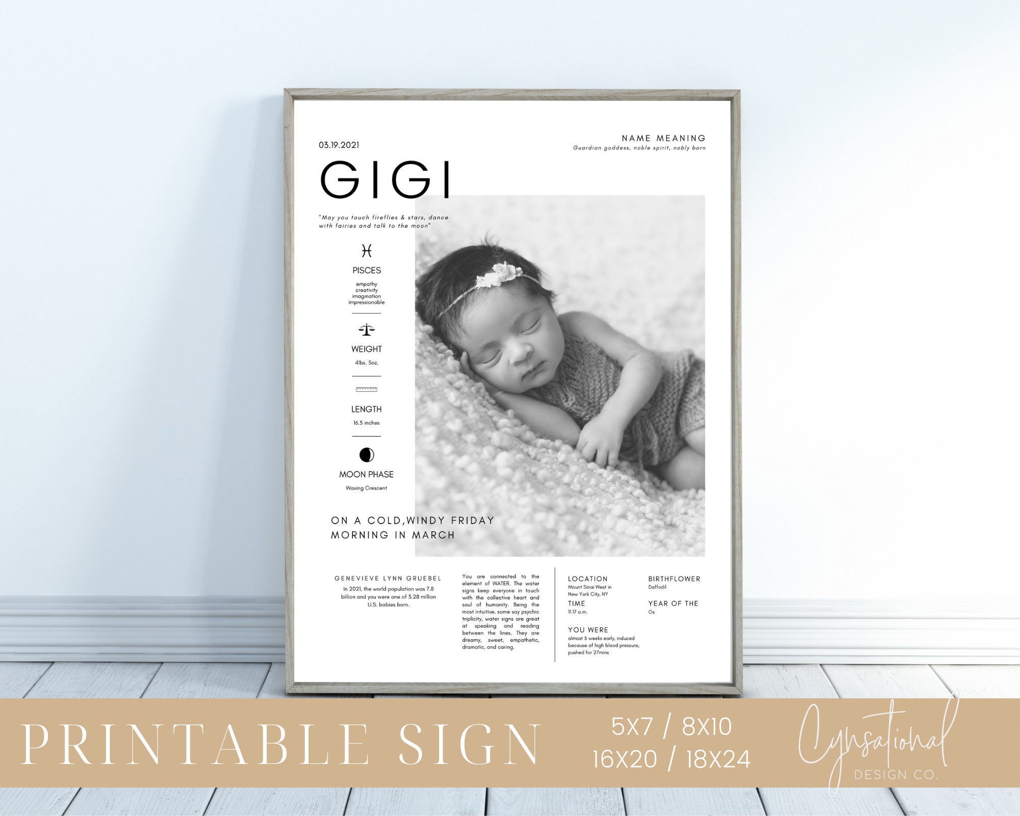 Home Decor Home & Living Baby Gift Birth Print Nursery Baby Name Wall ...