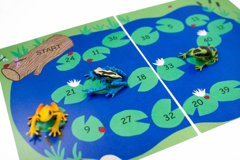 Preschool Printable Educational Game. Frog Game Board With Customizable ...