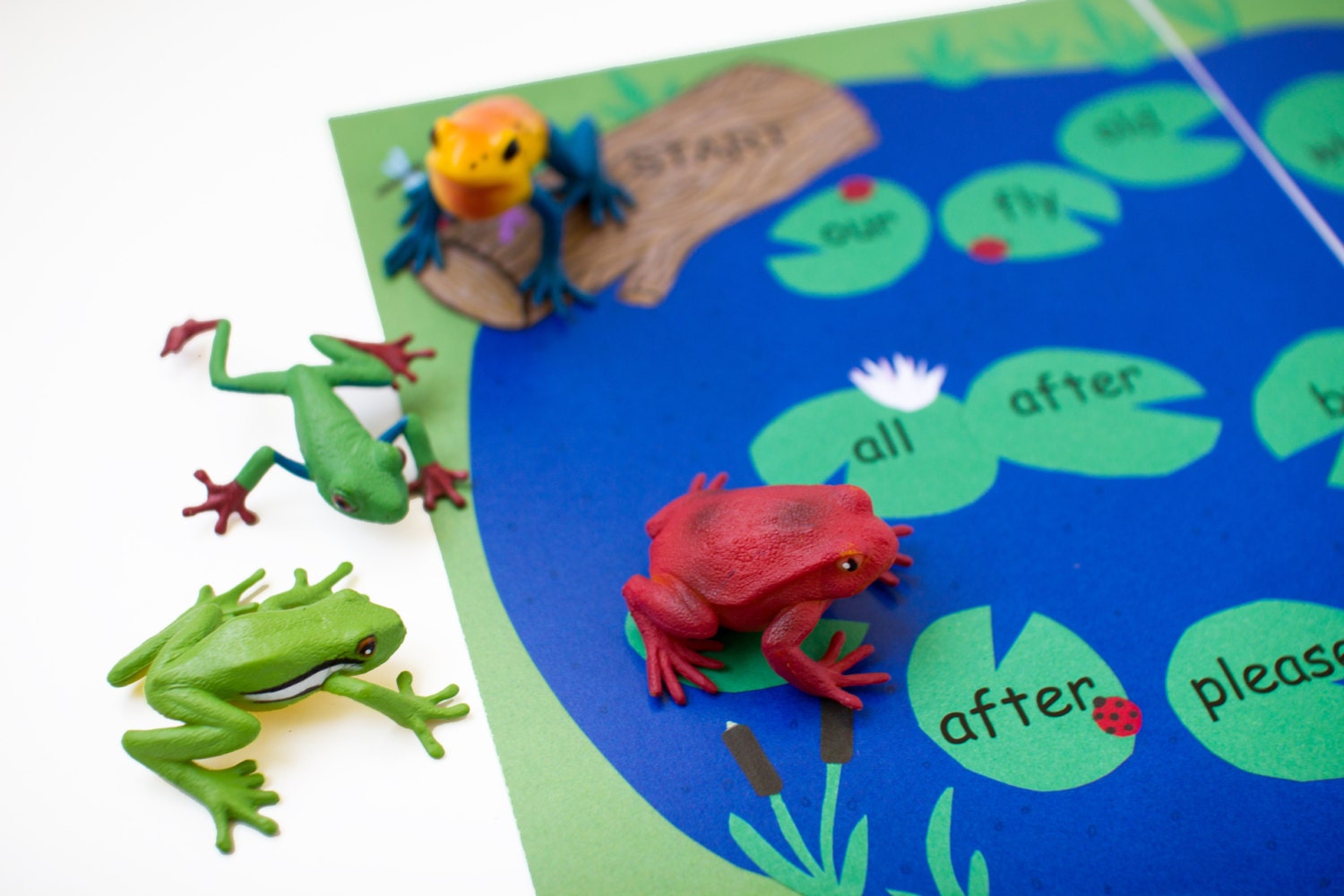 Preschool Printable Educational Game. Frog Game Board With Customizable ...