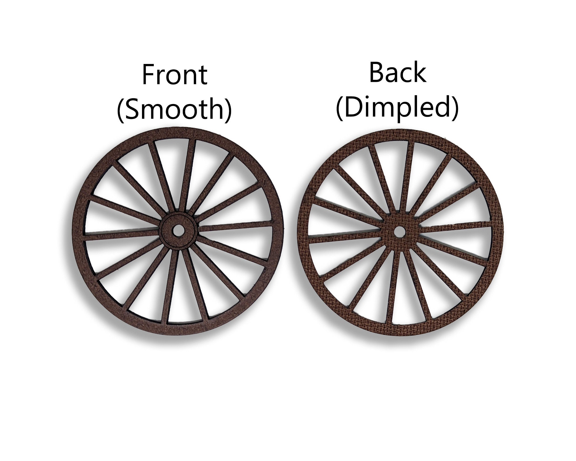 History Of Wheels Invention