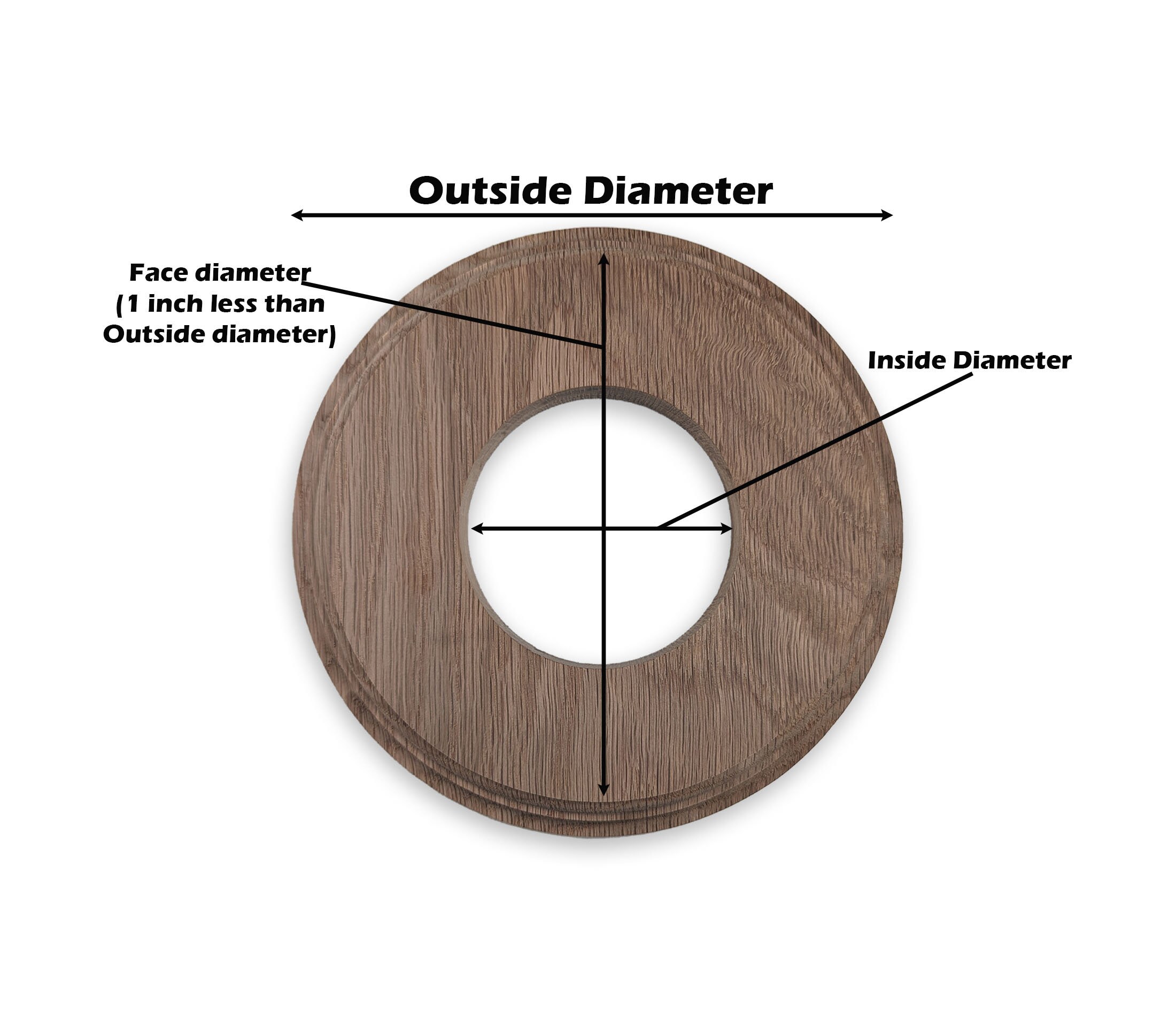 Customizable White Oak Clock Insert Fitup Blank - Handmade, Versatile ...