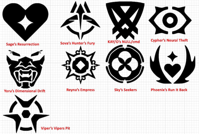 Valorant Ultimate Ability Vinyl Decal - Etsy