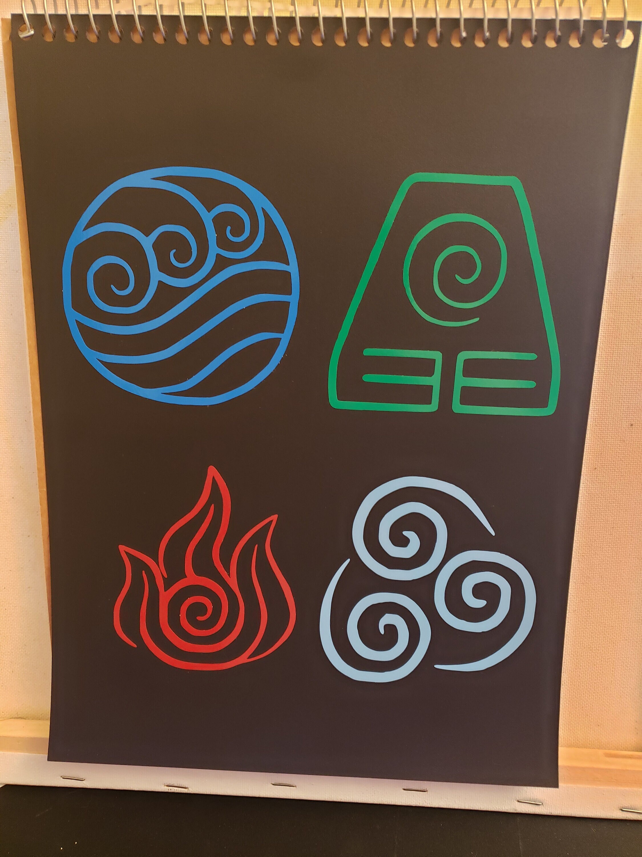 Avatar The Last Airbender Element Symbols