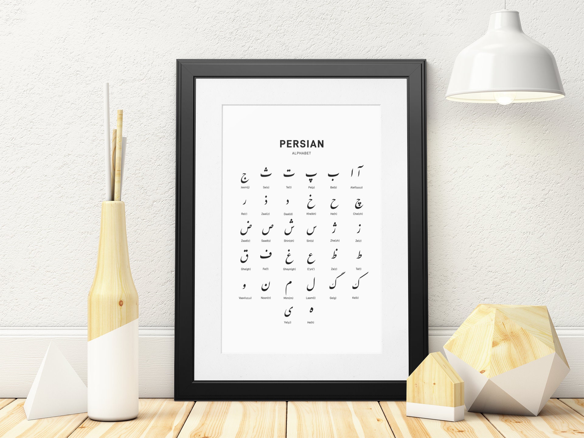 Persian Alphabet Wall Art, Farsi Script, Art Print/gift, Kids Room ...