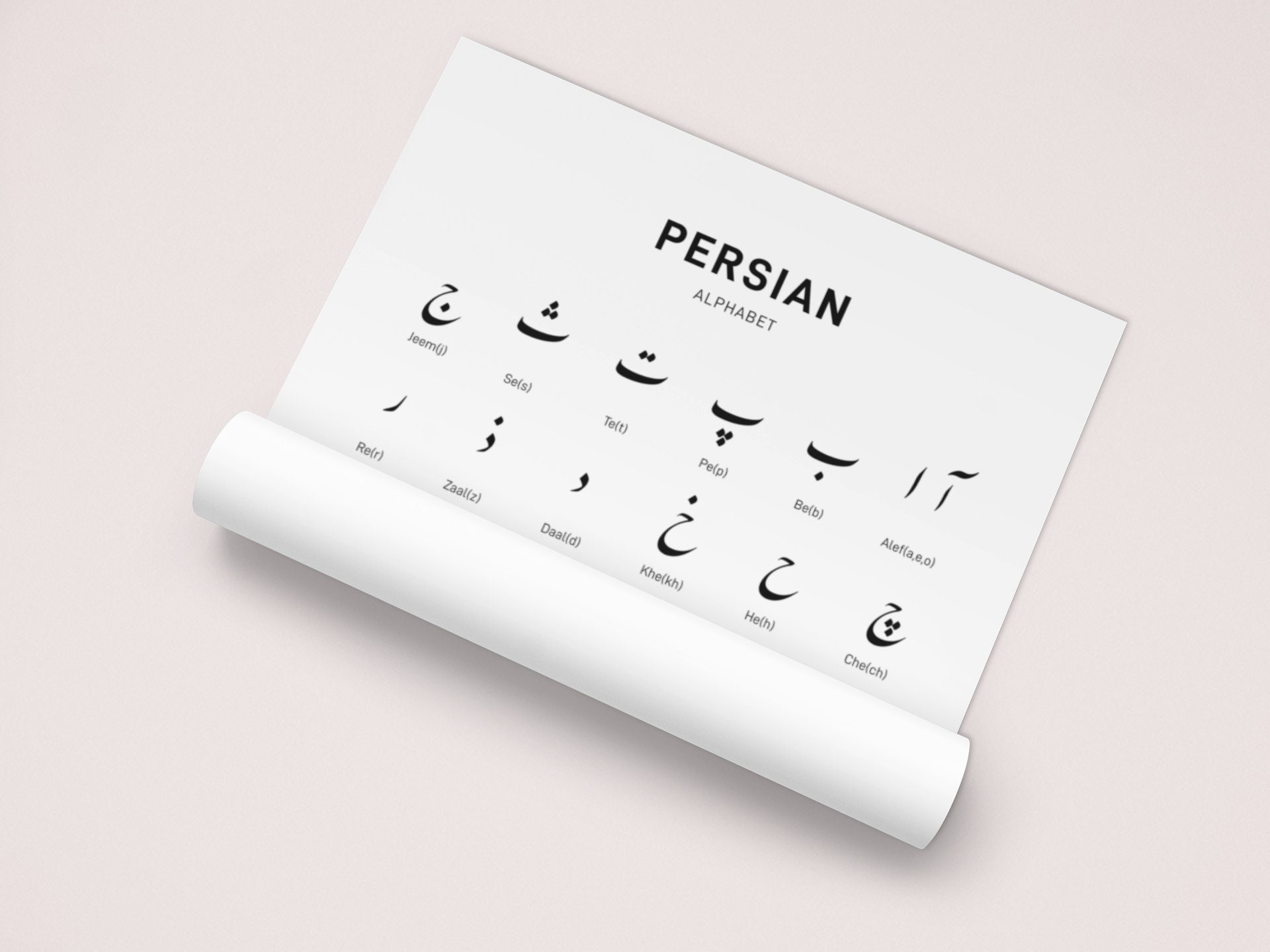 Persian Alphabet Wall Art, Farsi Script, Art Print/gift, Kids Room ...