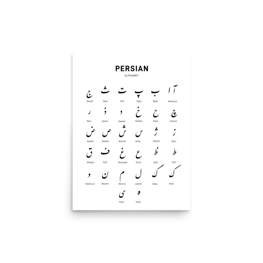 Persian Alphabet Wall Art Farsi Script Art Print/gift Kids - Etsy