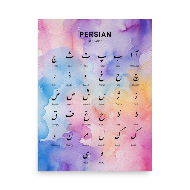 Persian Alphabet Wall Art, Watercolor Background, Farsi Letters Art ...