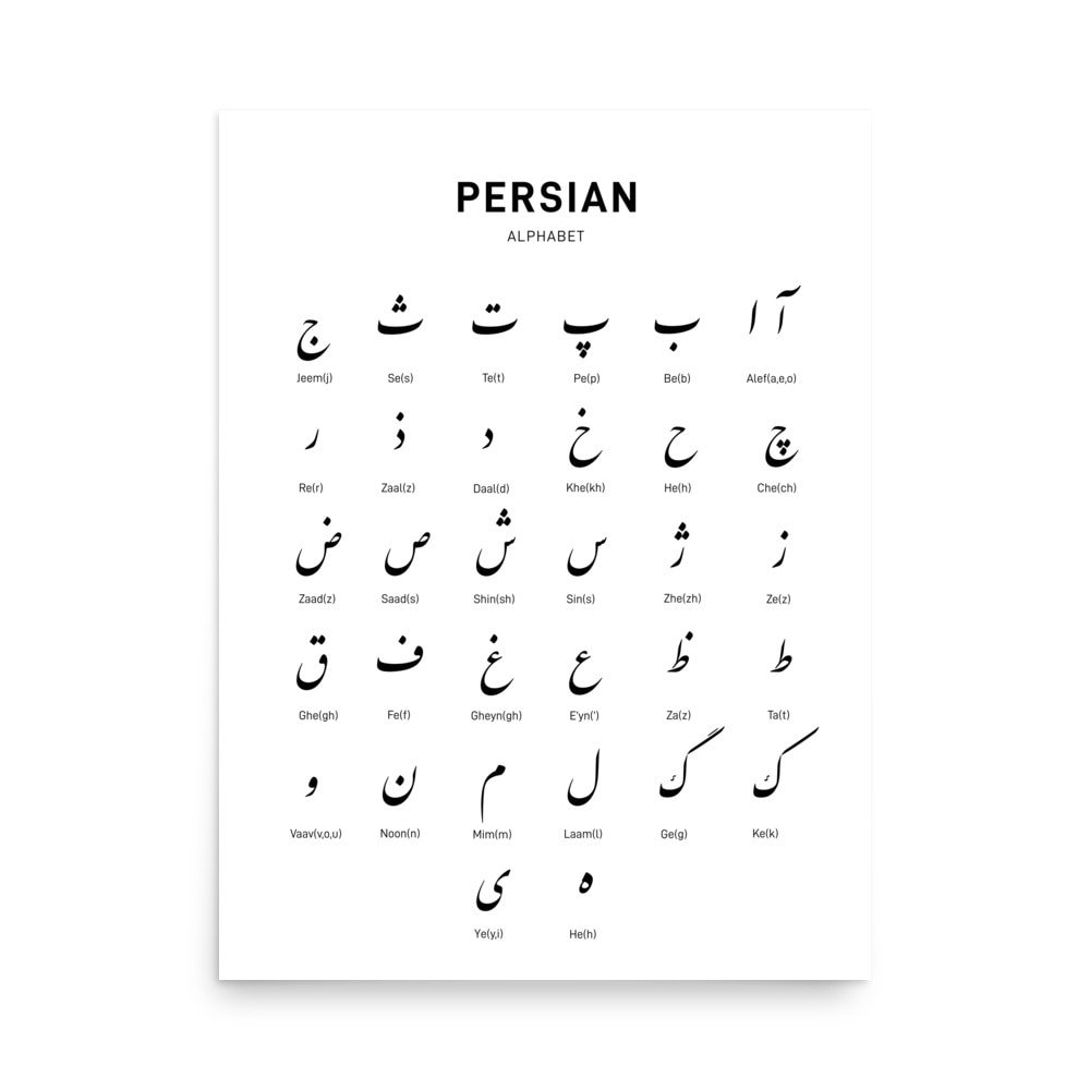 Persian Alphabet Wall Art Farsi Script Art Print/gift Kids - Etsy