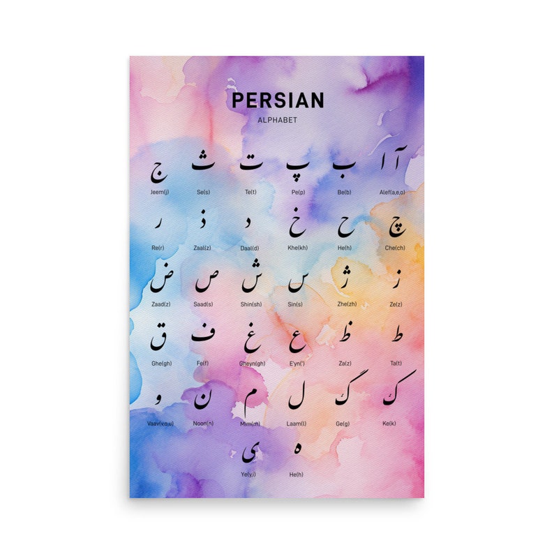 Persian Alphabet Wall Art, Watercolor Background, Farsi Letters Art ...