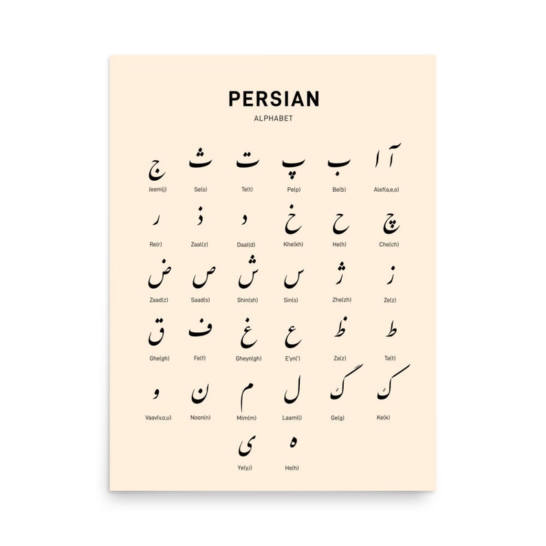 Persian Alphabet Wall Art, Farsi Script, Art Print/gift, Kids Room ...