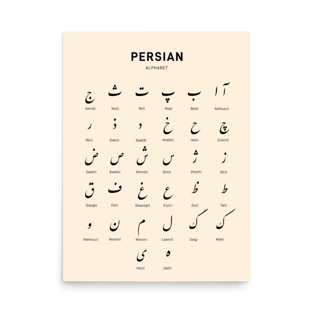 Persian Alphabet Wall Art, Farsi Script, Art Print/gift, Kids Room ...